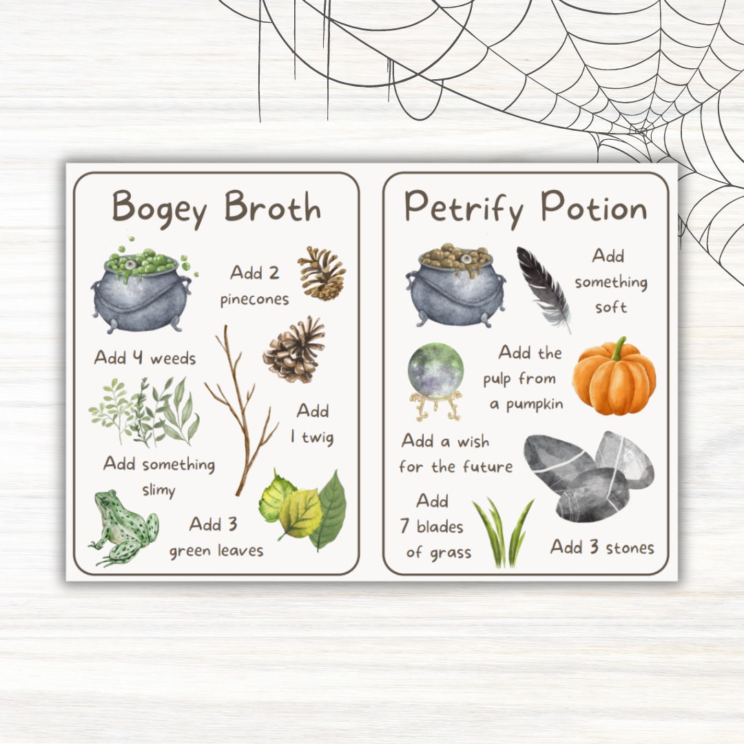 Printable Mud Kitchen Recipe Cards, Educational Learning Resource ...