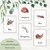 Printable Mud Kitchen Recipe Cards, Educational Learning Resources ...