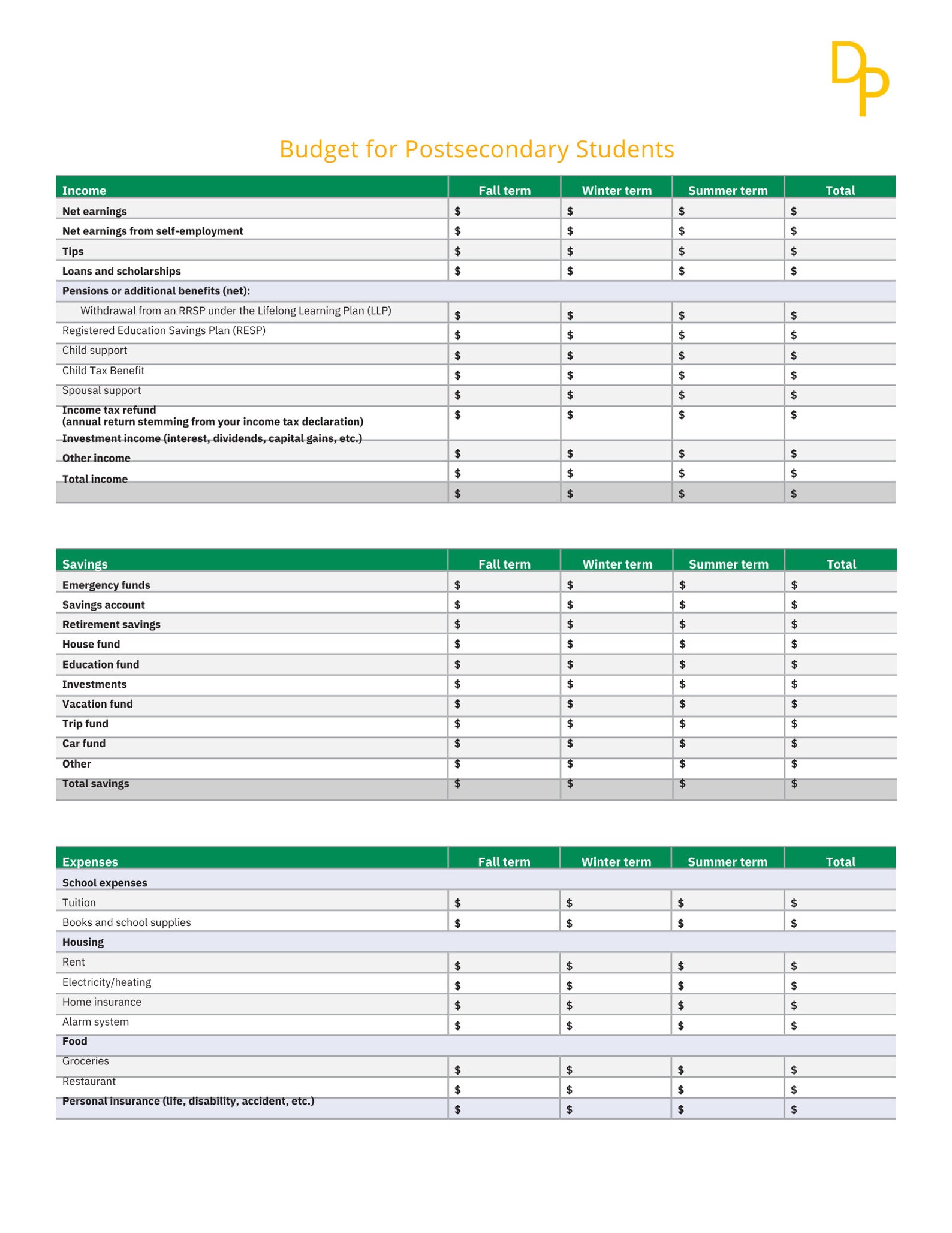 Financial Budgeting Worksheet for College Students (fillable PDF) - Etsy