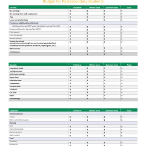 Financial Budgeting Worksheet for College Students (fillable PDF) - Etsy