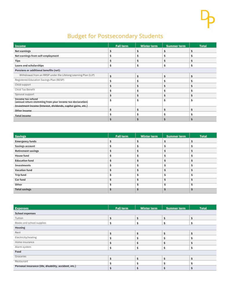 Financial Budgeting Worksheet for College Students (fillable PDF) - Etsy