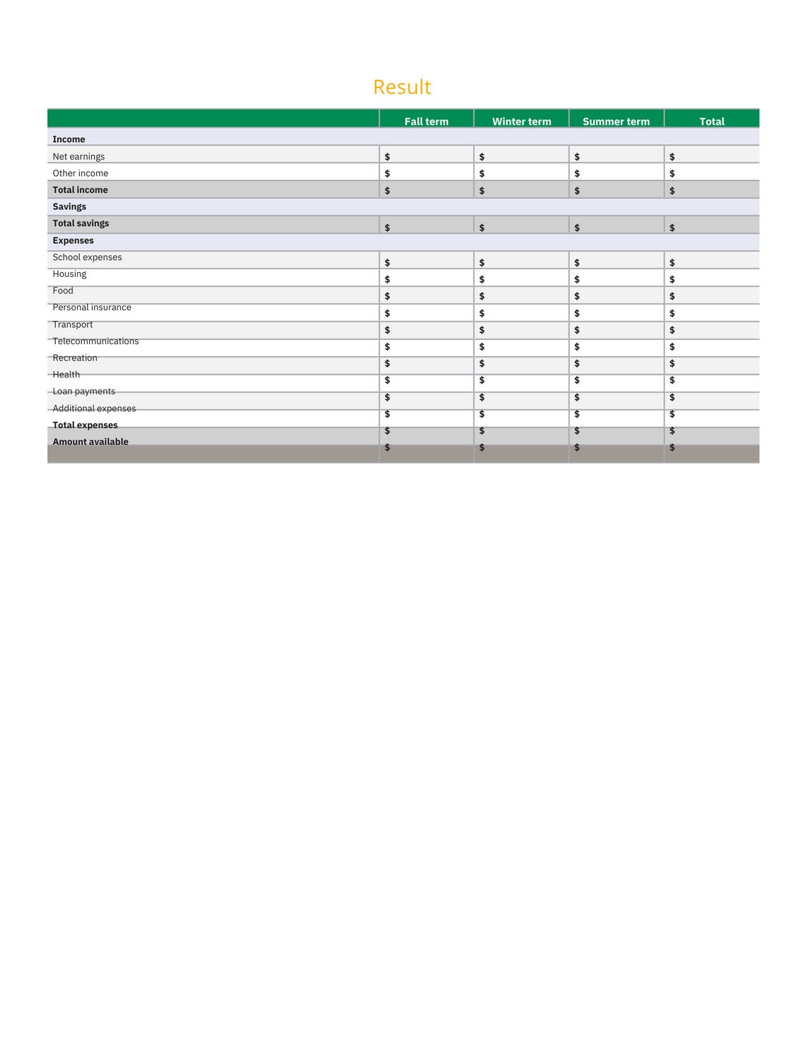 Financial Budgeting Worksheet for College Students (fillable PDF) - Etsy