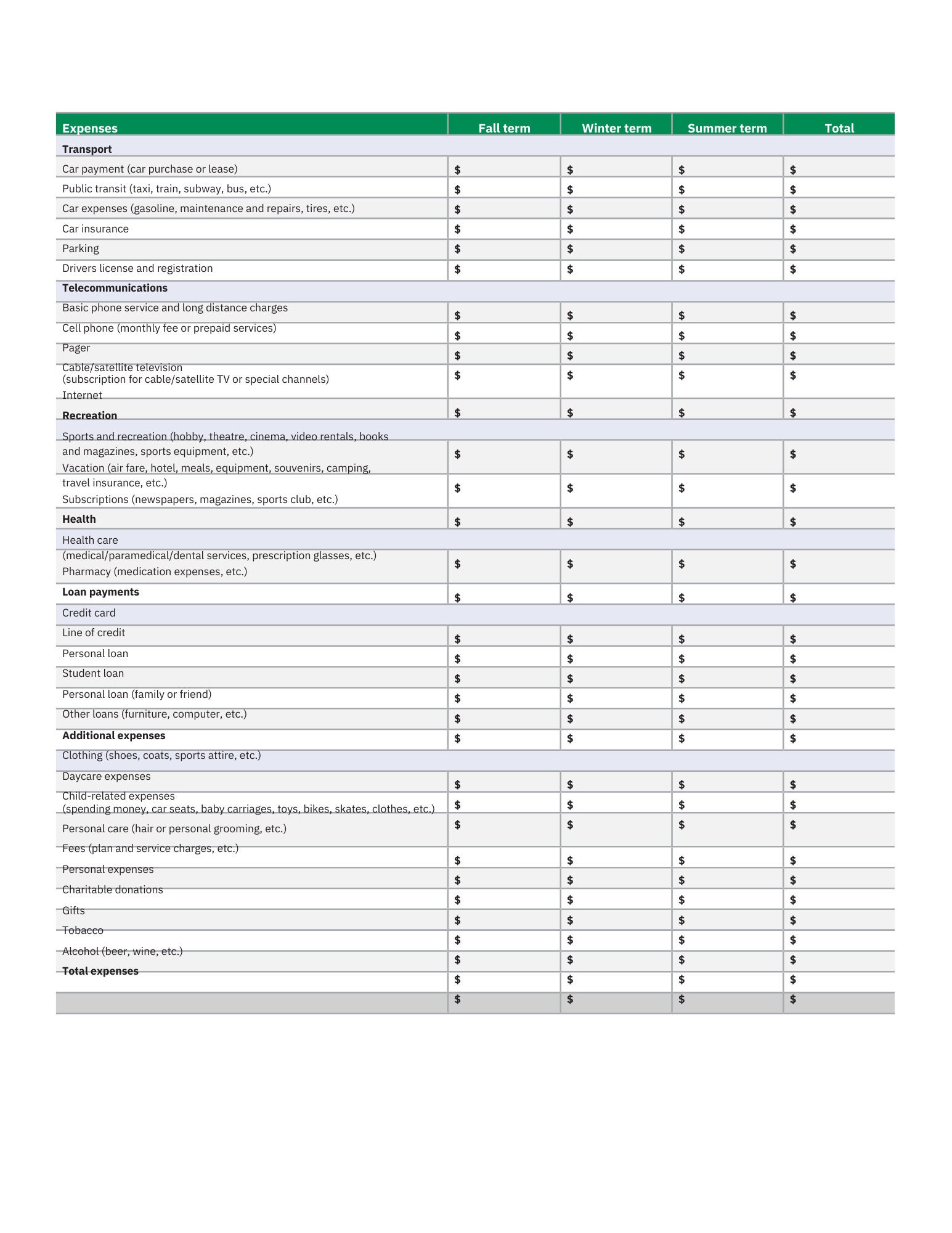 Financial Budgeting Worksheet for College Students (fillable PDF) - Etsy