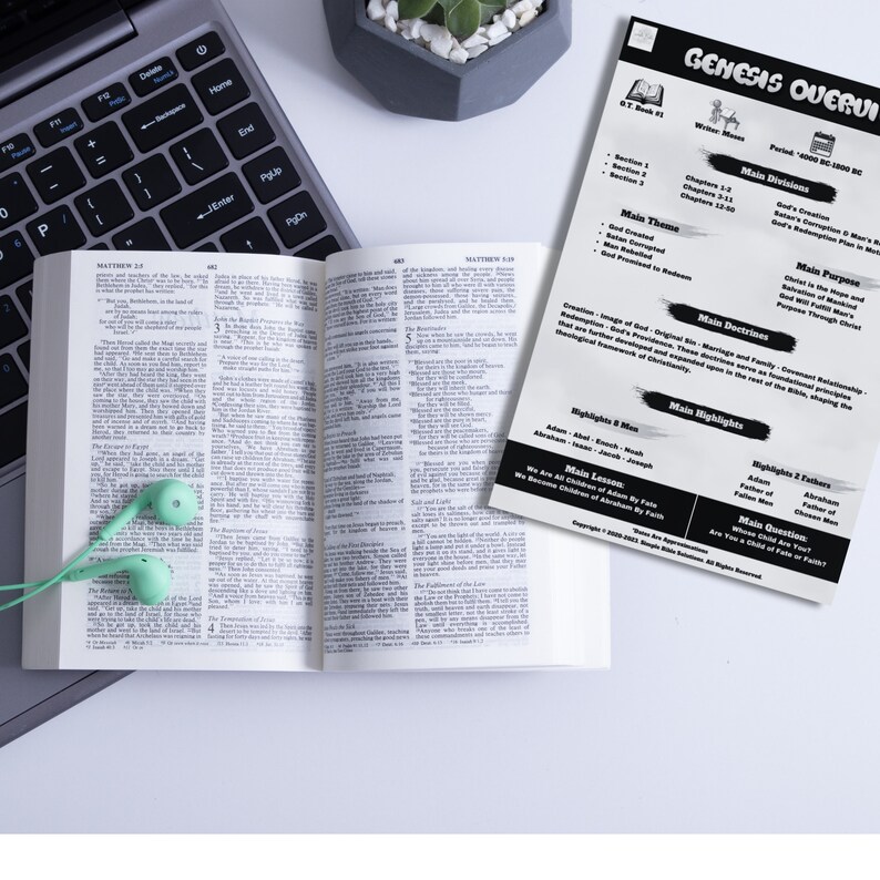 Bible Book Overview Digital Bible Study | 1 Power-packed Page of ...