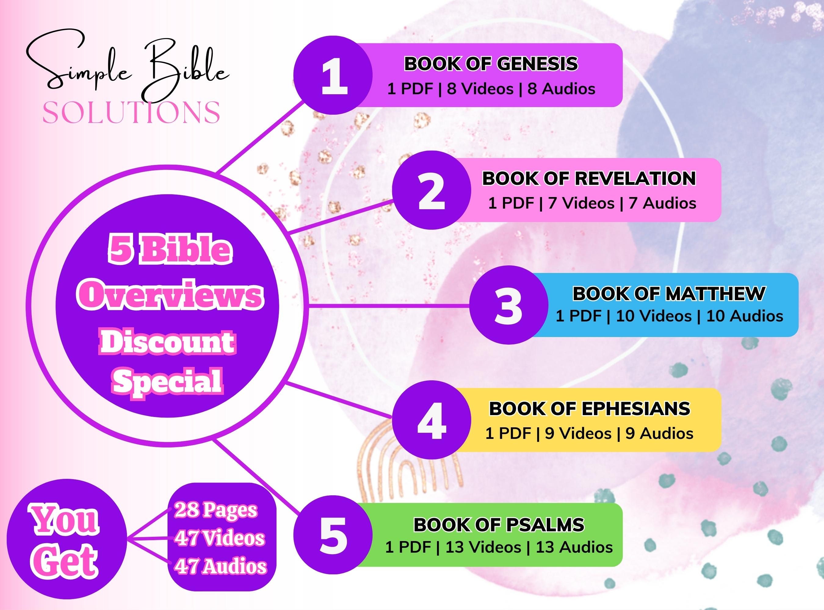 OVER 50% OFF 5 in 1 Bible Book Overview Audio/video Digital - Etsy