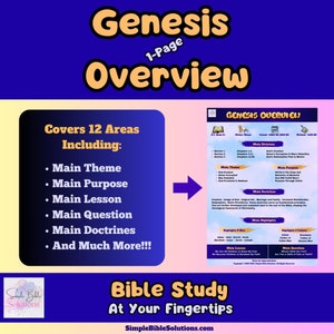 Bible Book Overview Digital Bible Study | 1 Power-packed Page of ...