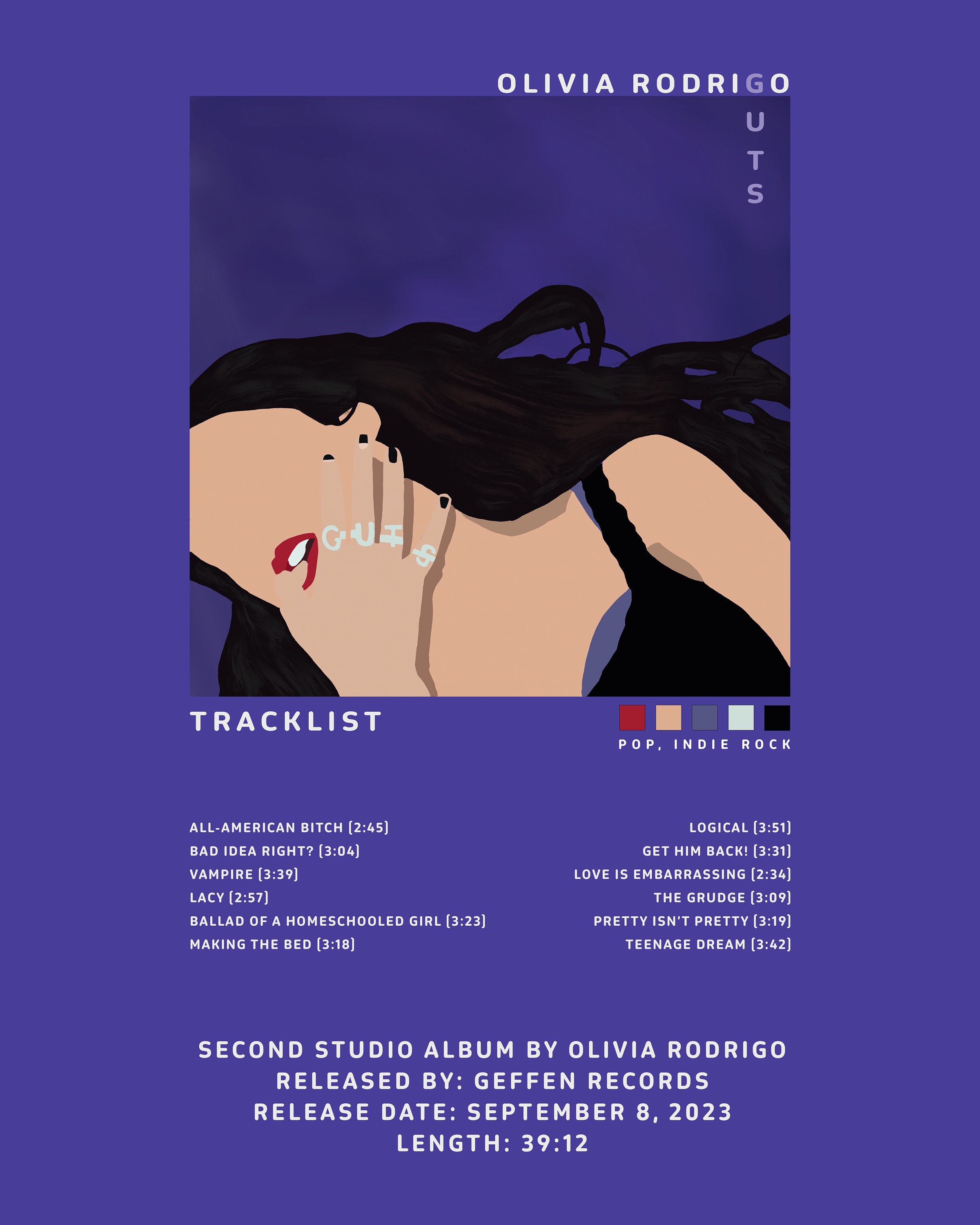 Olivia Rodrigo: Guts / Portada del álbum personalizada - Etsy México