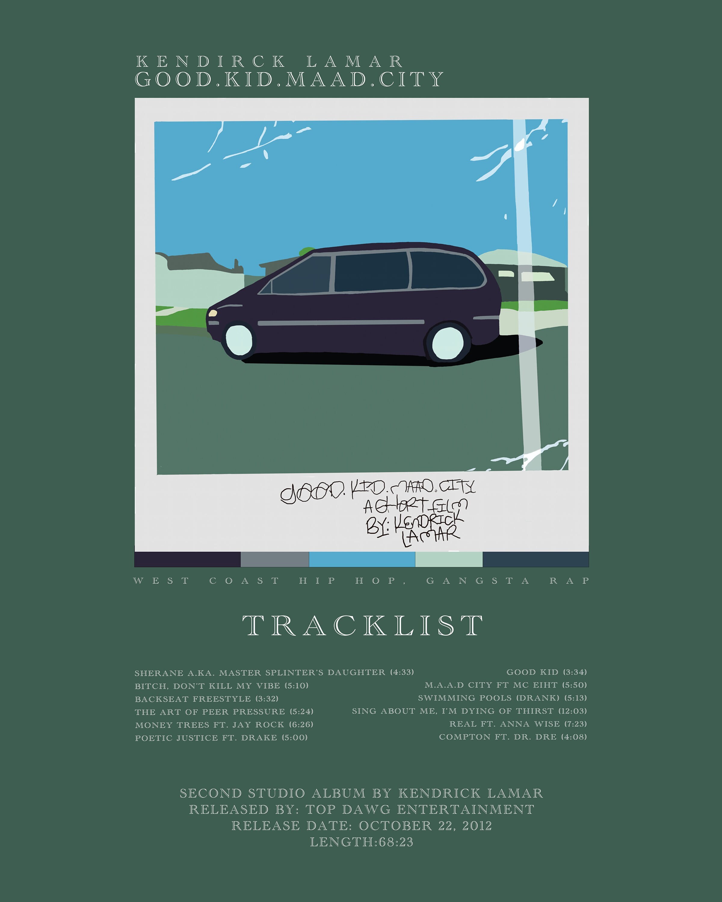 Kendrick Lamar Good Kid Maad City