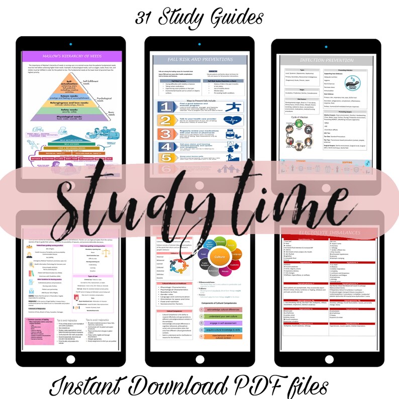 Nursing Bundle - Etsy