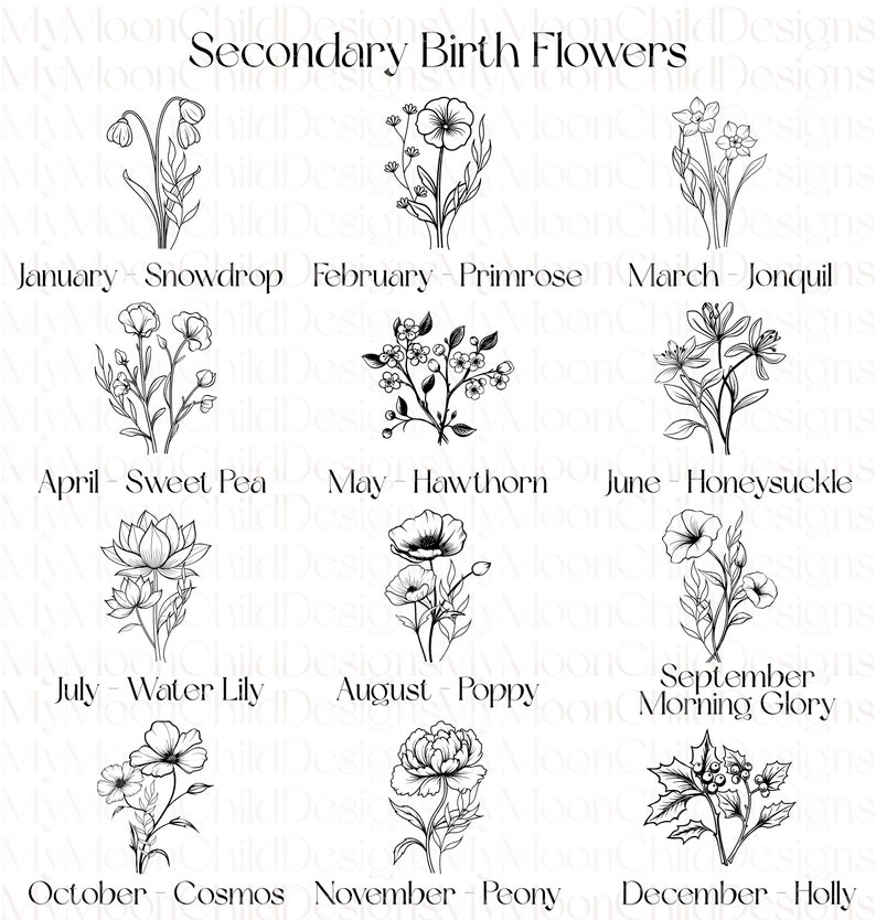Birth Month Flower SVG Bundle: Wildflower Bouquet PNG (digital Download ...