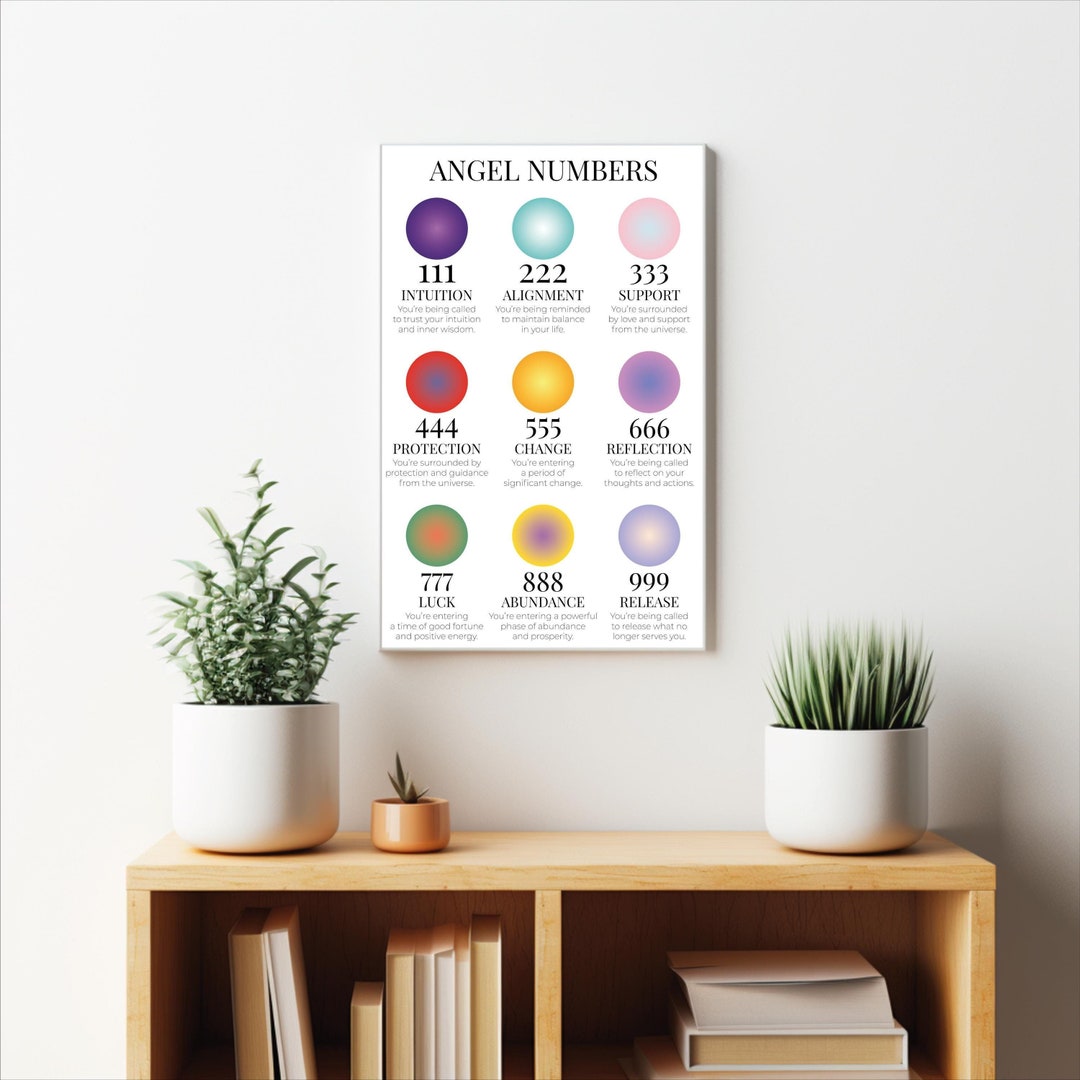 Gradient Angel Numbers Wall Art Set Aesthetic Aura Art Print Spiritual ...