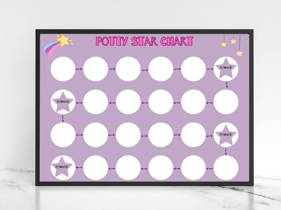 Potty Training Chart for Girls, Digital Print, Incentive Chart for ...