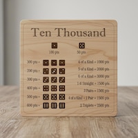 10000 Farkle Game Board - Etsy
