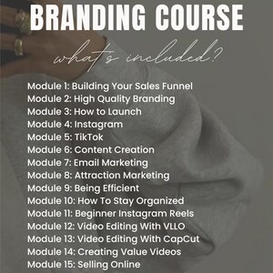 Ultimate Branding Course | Master Resell Rights | UBC | Digital ...