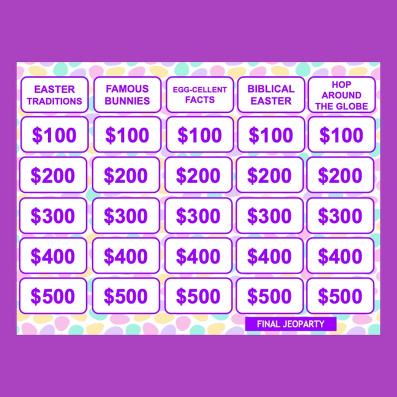 Easter Jeopardy Powerpoint Game, Trivia for School, Church (digital ...
