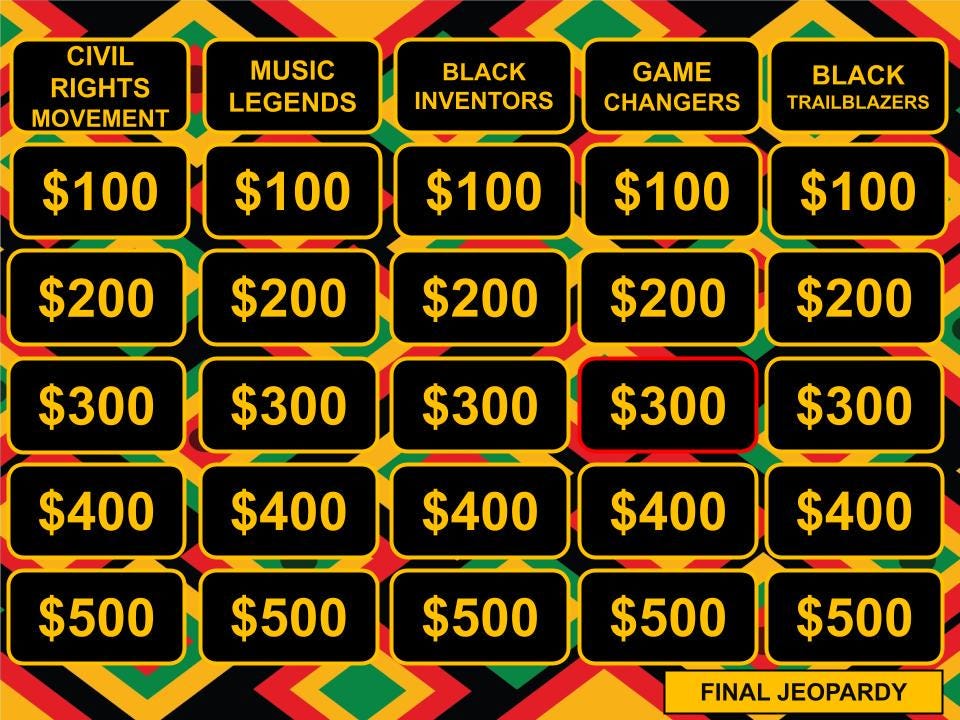 Black History Jeopardy Game, Black History Powerpoint Game, Educational ...