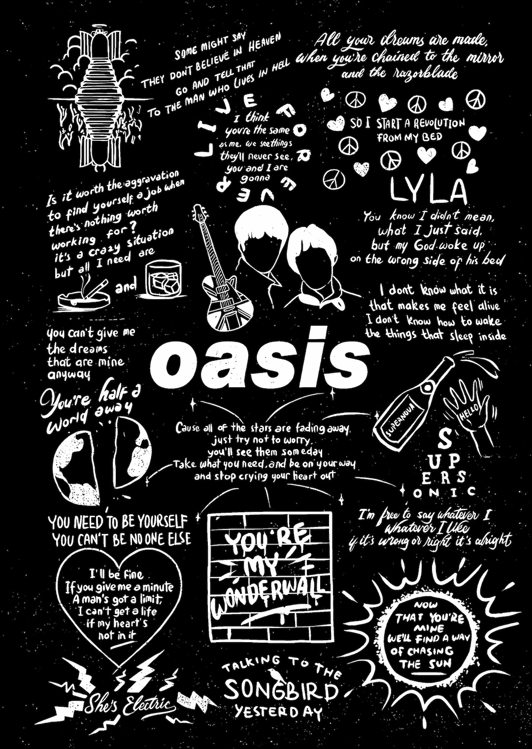 Oasis Song Poster, UK Indie Rock Blackboard, British Band Merchandise ...