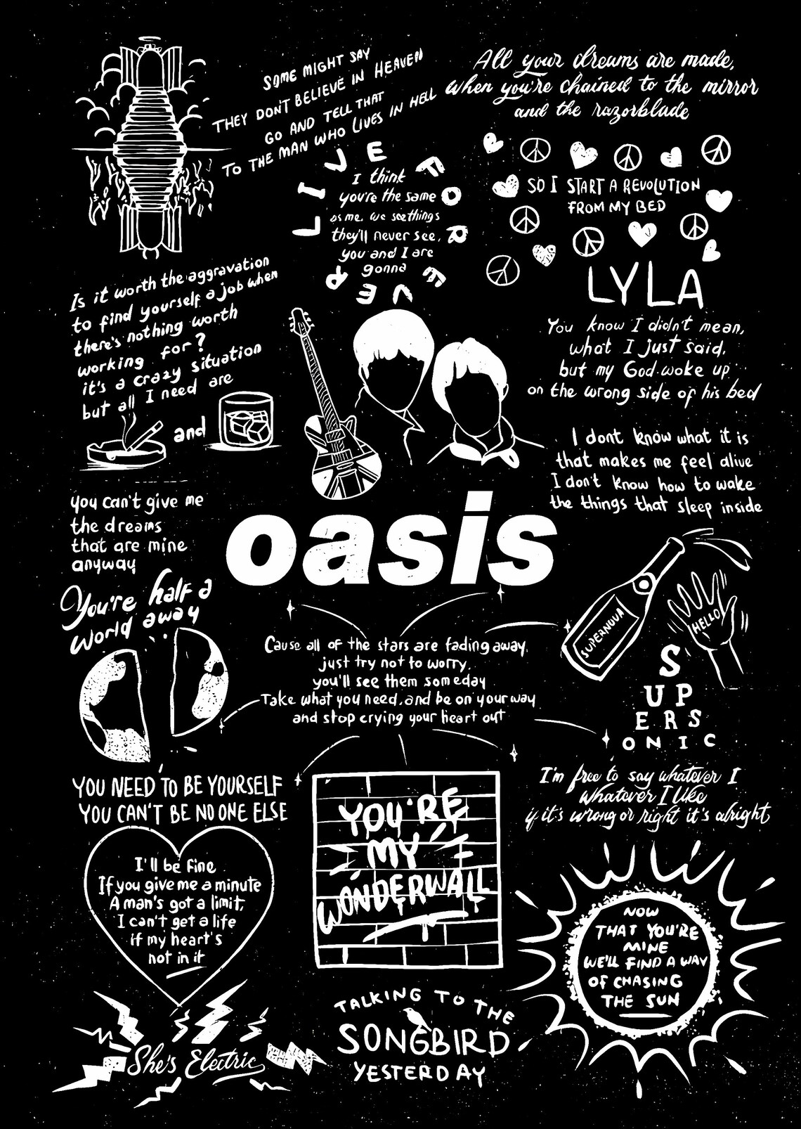 Oasis Song Poster, UK Indie Rock Blackboard, British Band Merchandise ...