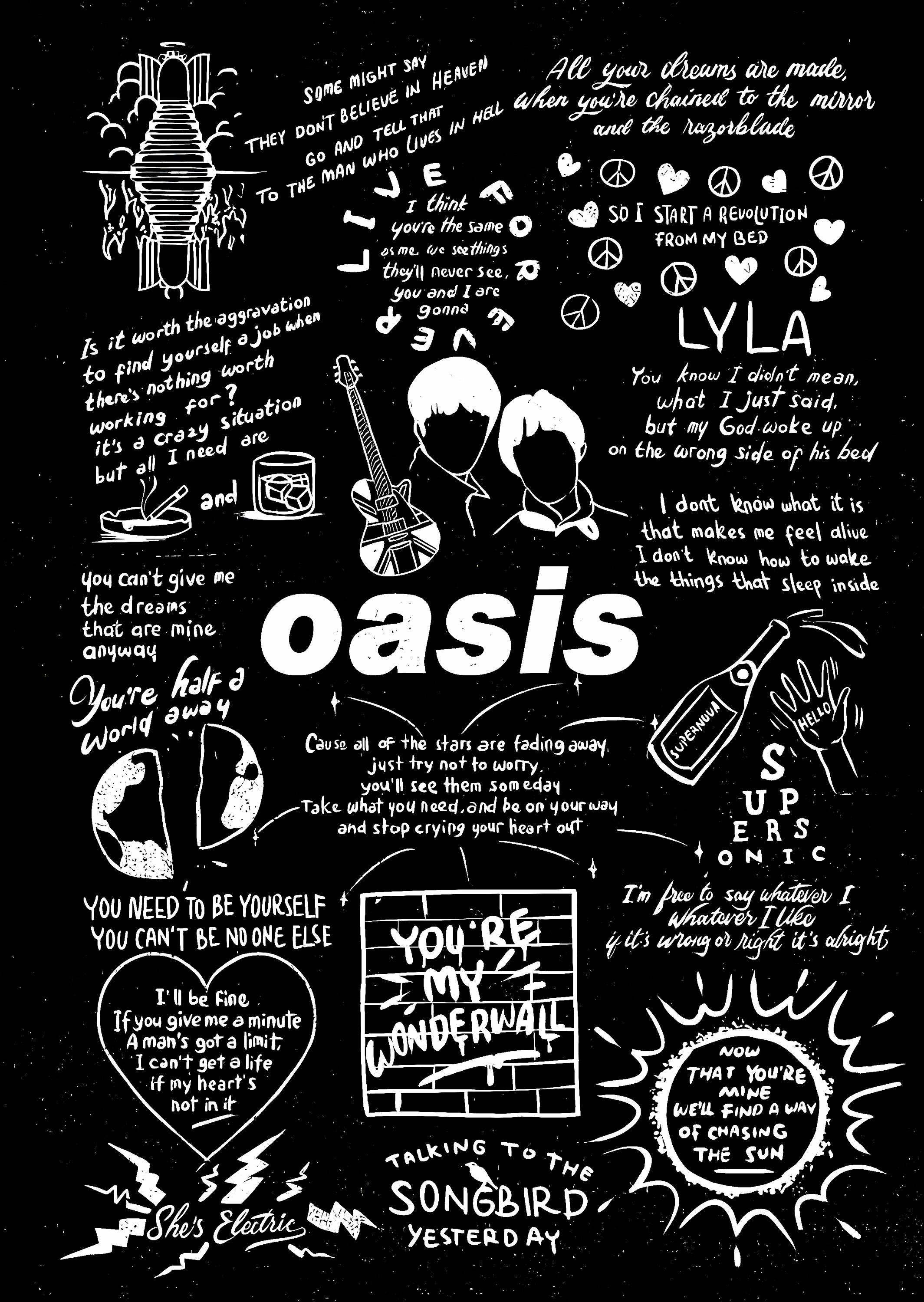 Oasis Song Poster, UK Indie Rock Blackboard, British Band Merchandise ...