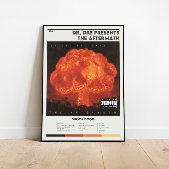 Dr Dre Presents The Aftermath