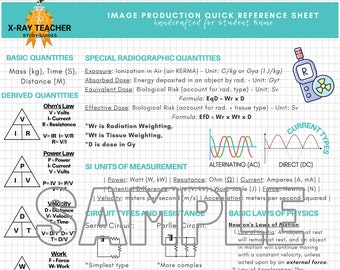 DIGITAL VERSION ARRT Study Guide: Procedures Quick Reference Sheet ...