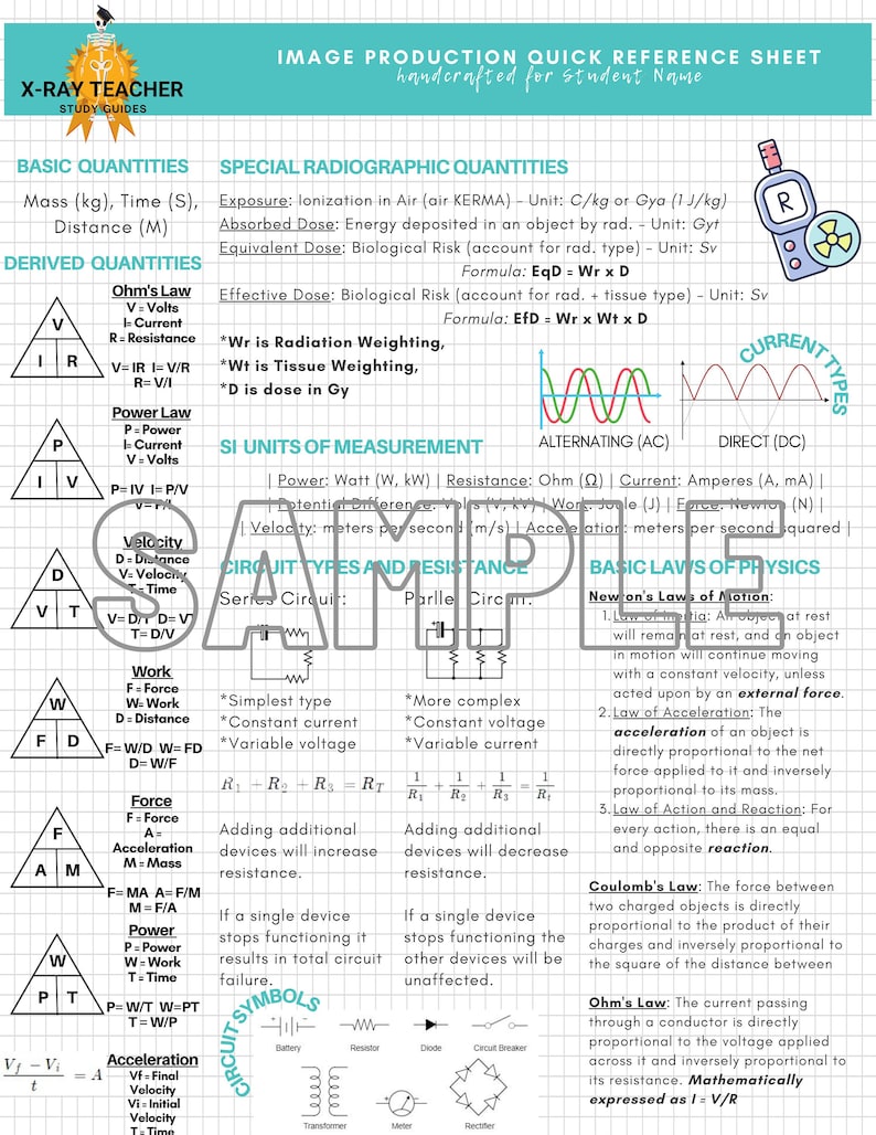 Personalized Image Production Study Guide: ARRT X-ray Quick Reference ...