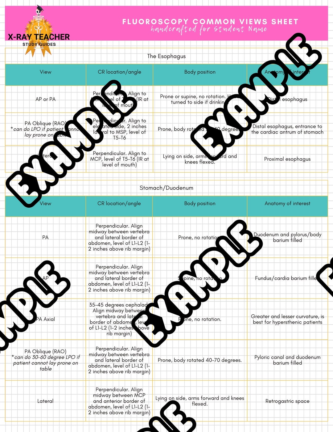 DIGITAL VERSION ARRT Study Guide: Fluoroscopy Common Views Sheet ...