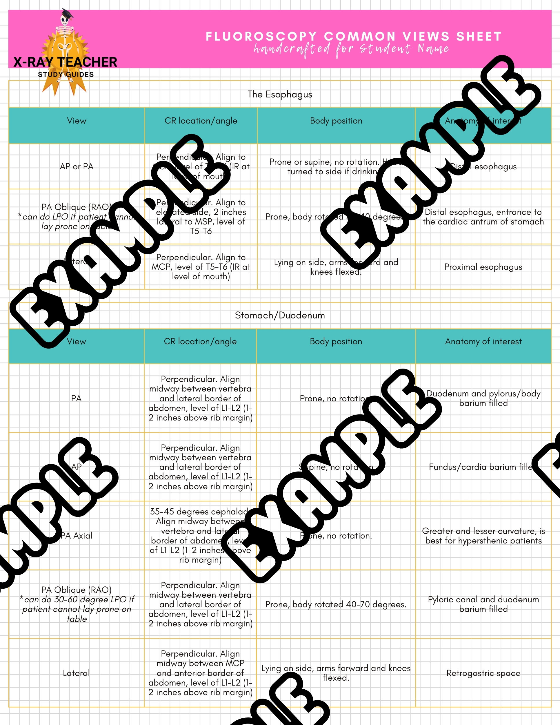 DIGITAL VERSION ARRT Study Guide: Fluoroscopy Common Views Sheet ...