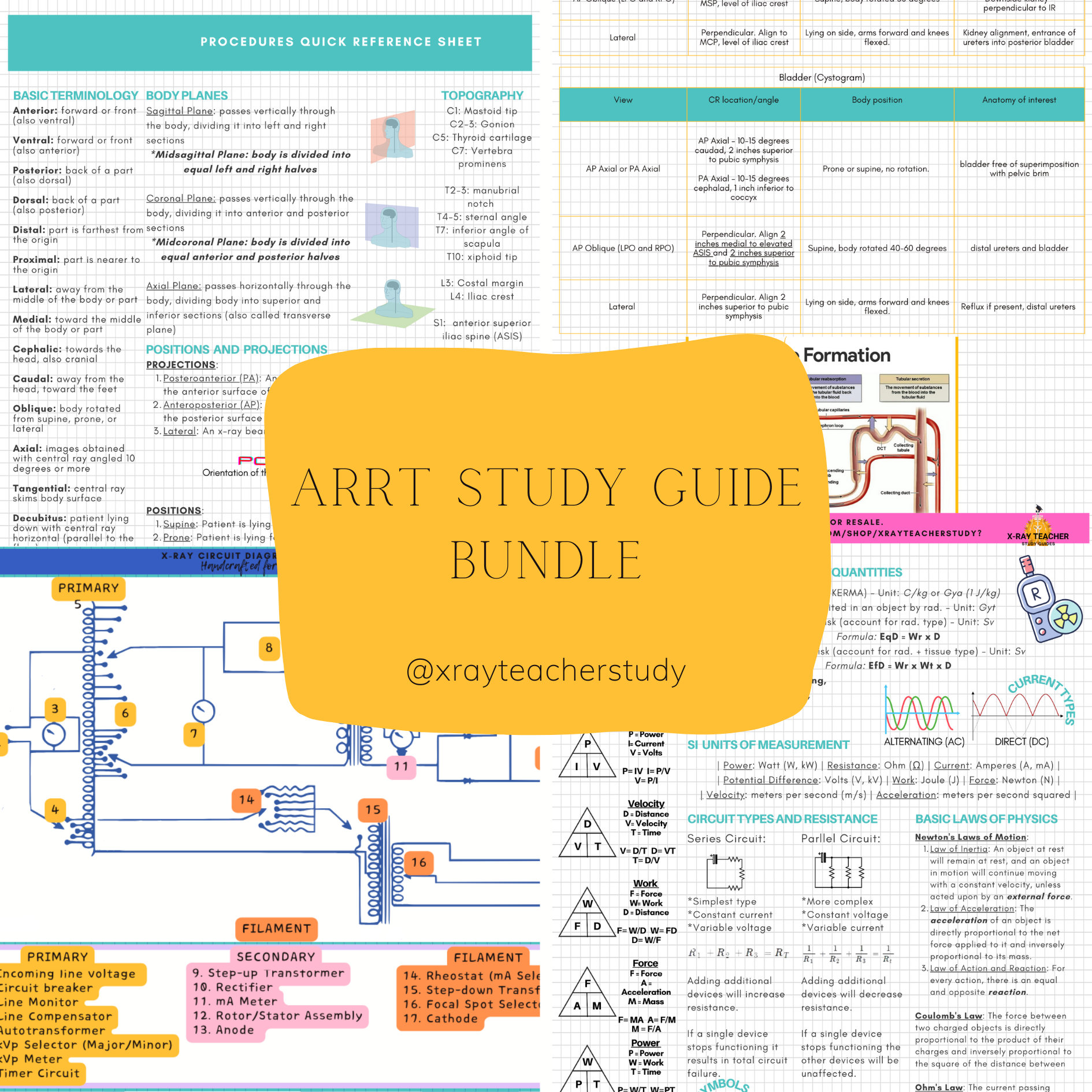 ARRT STUDY BUNDLE: 6 Useful X-ray Teacher Products in One! - Etsy