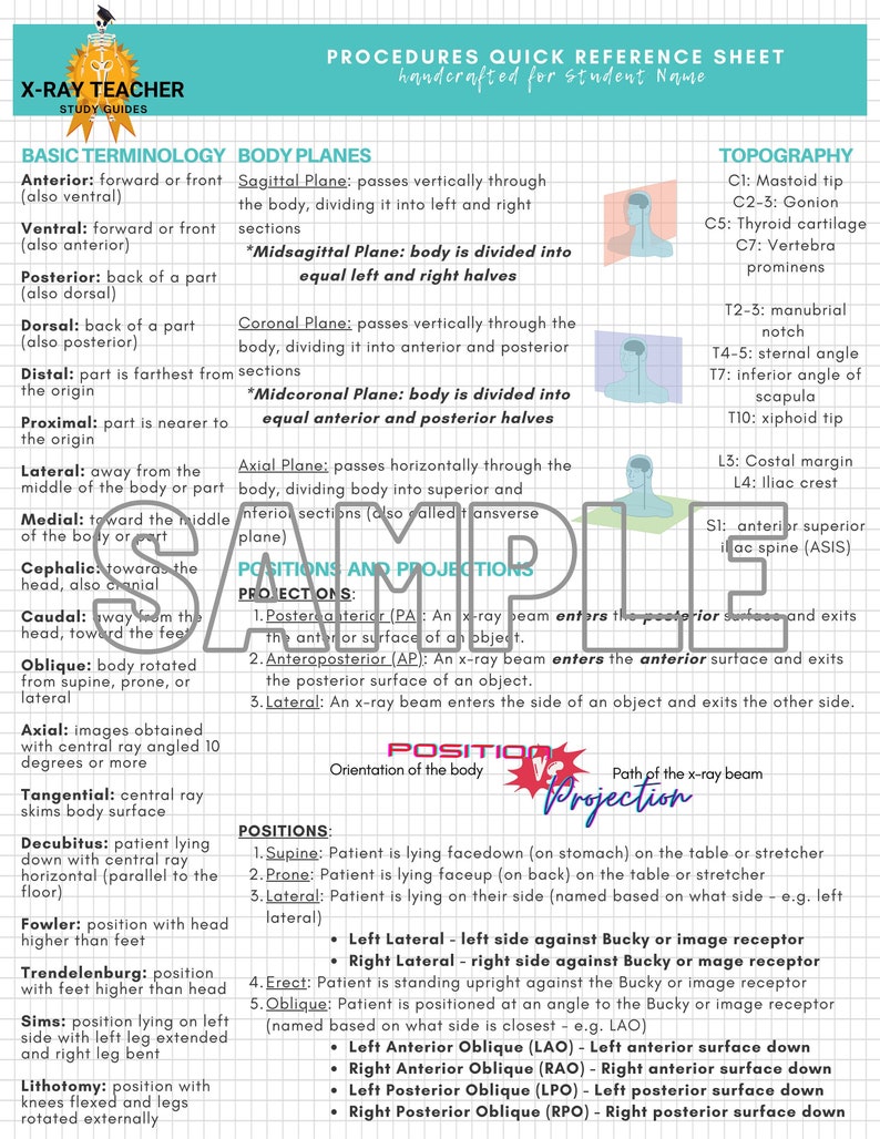 Personalized ARRT Procedures Study Guide: X-ray Quick Reference ...