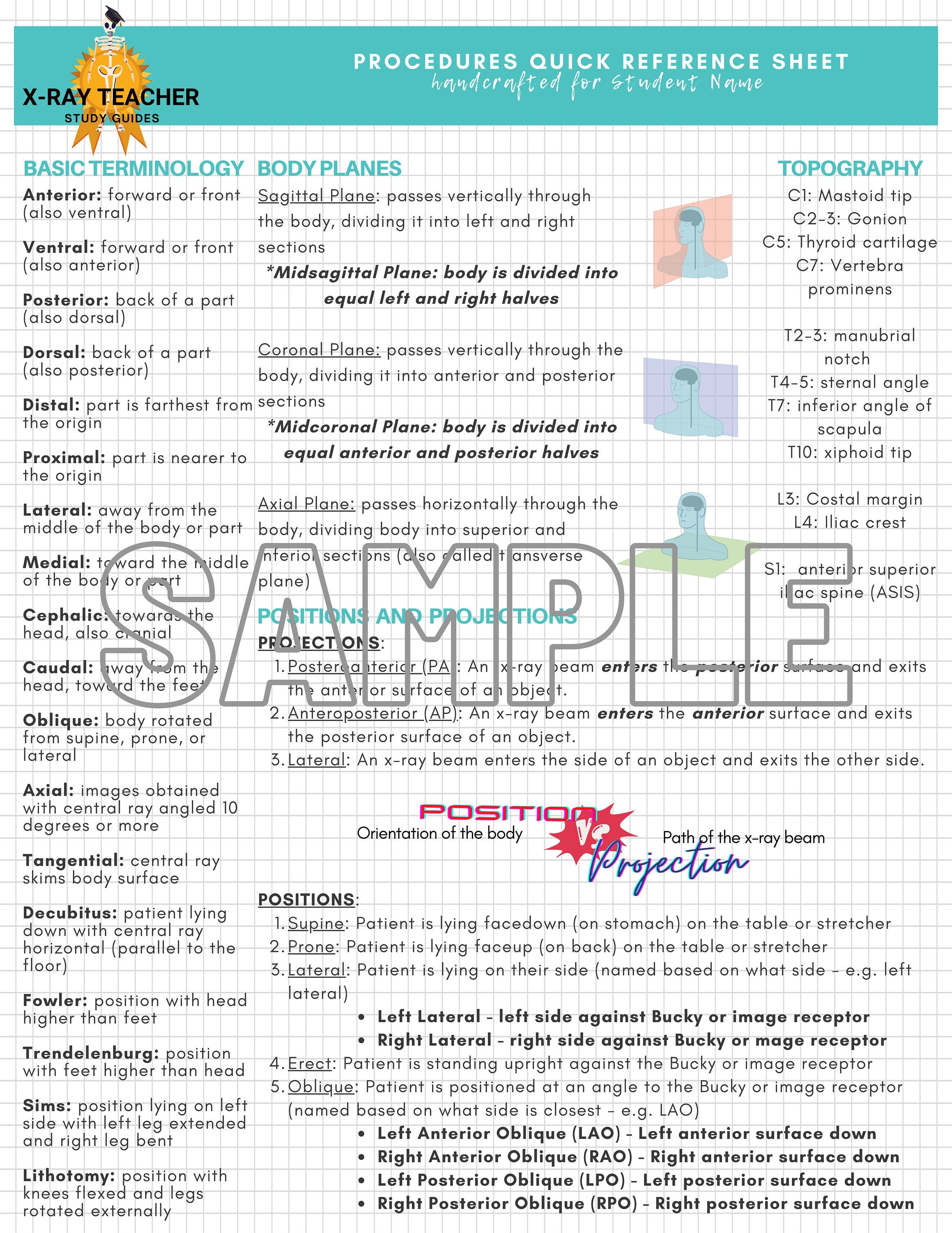DIGITAL VERSION ARRT Study Guide: Procedures Quick Reference Sheet ...