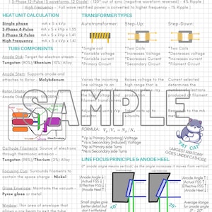 Personalized Image Production Study Guide: ARRT X-ray Quick Reference ...