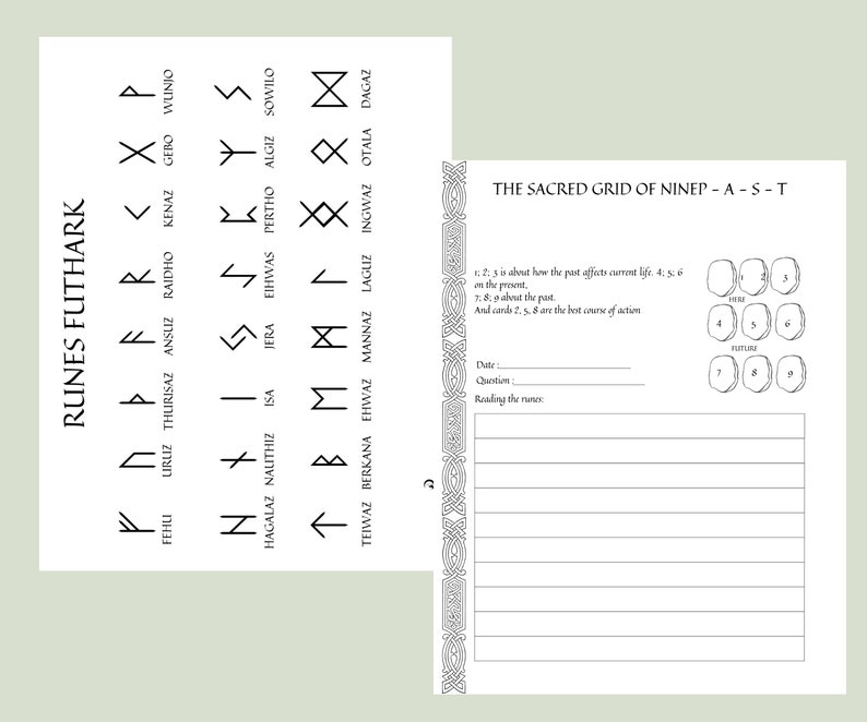 Rune Magic Elder Futhark Meanings, Printable Grimoire Pages Runes ...