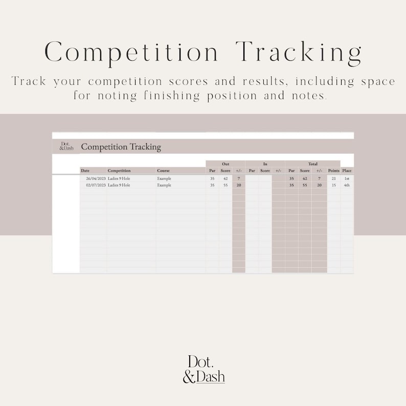 Golf Scorecard Tracker | Editable Google Sheet/excel Inc. Score ...