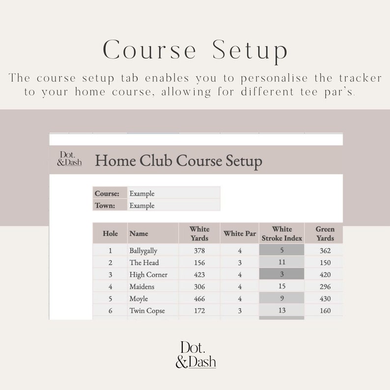 Golf Scorecard Tracker | Editable Google Sheet/excel Inc. Score ...