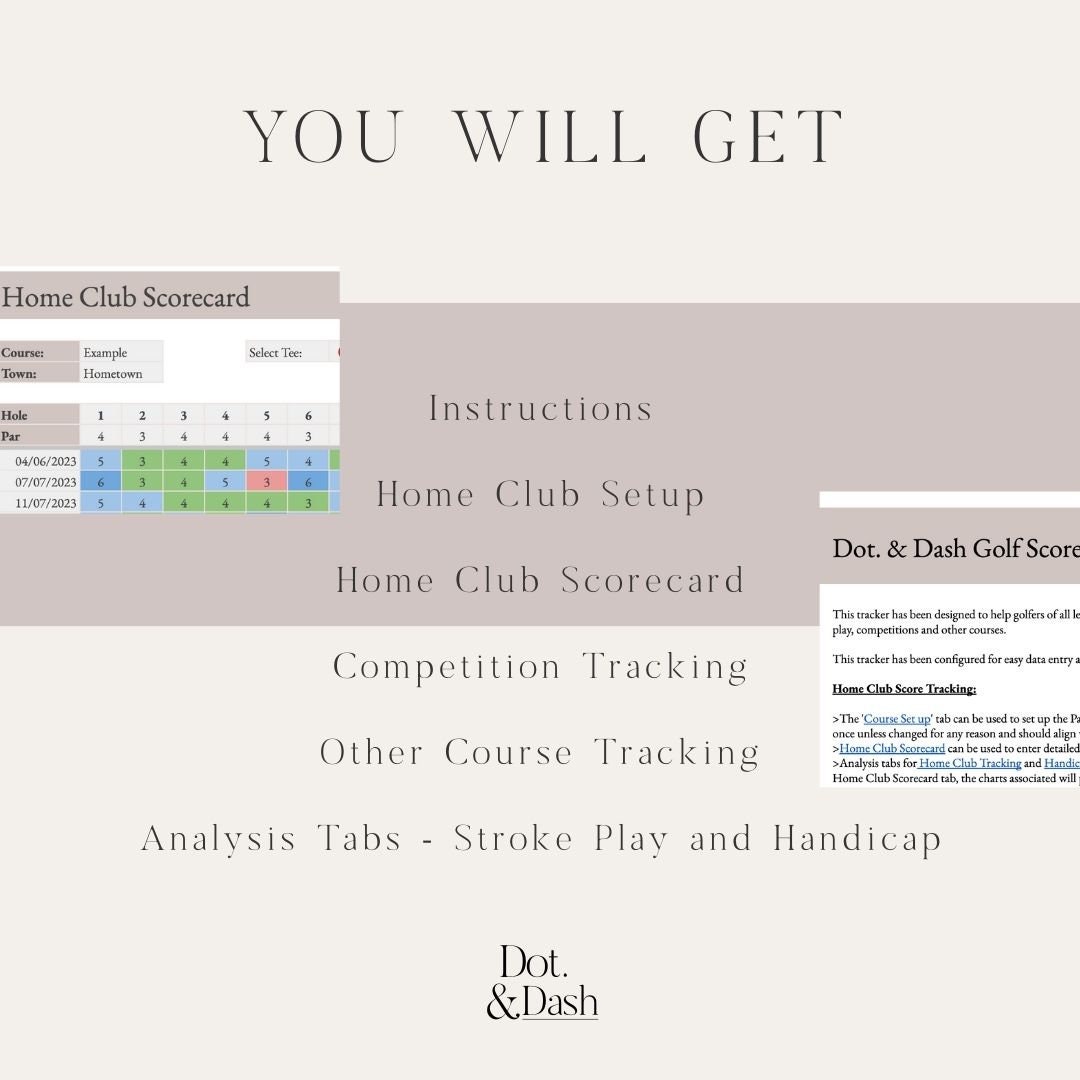 Golf Scorecard Tracker | Editable Google Sheet/excel Inc. Score ...