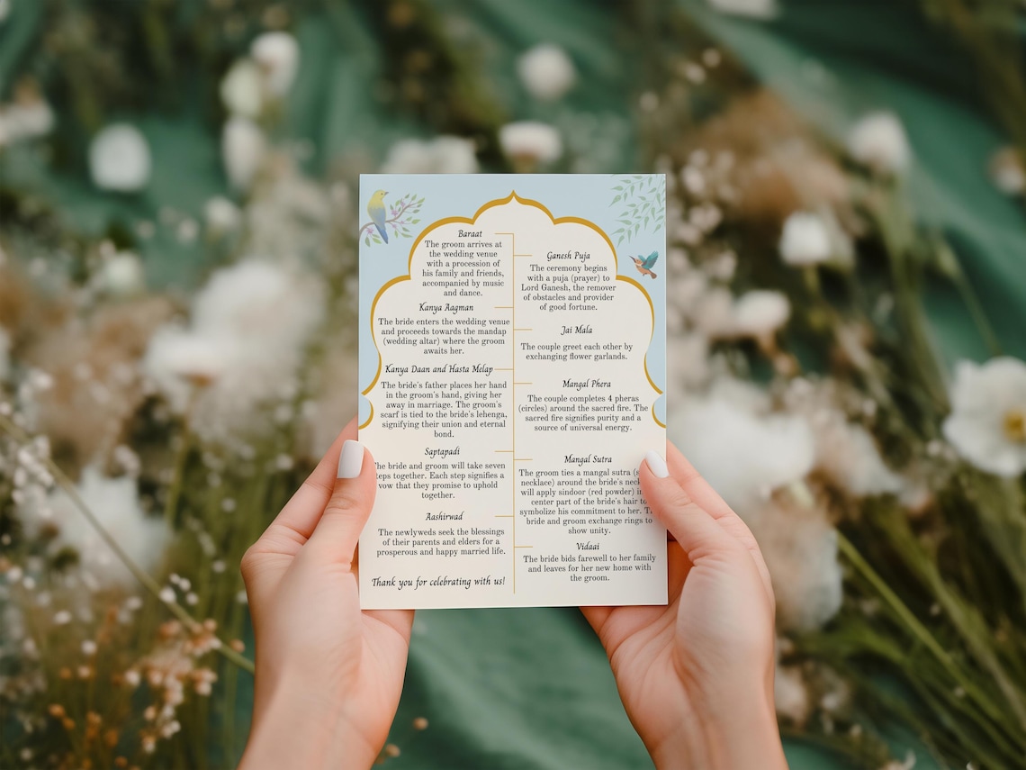 Indian Wedding Program Template, Hindu Ceremony Guide (digital Download ...