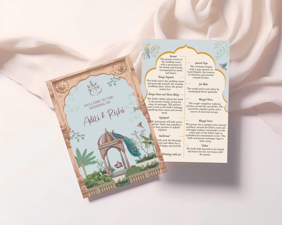 Indian Wedding Program Template, Hindu Ceremony Guide (digital Download ...