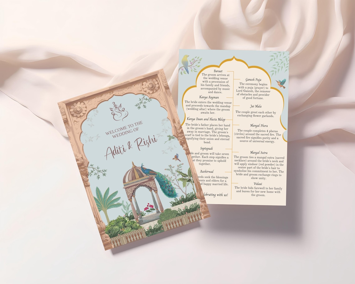 Indian Wedding Program Template, Hindu Ceremony Guide (digital Download ...