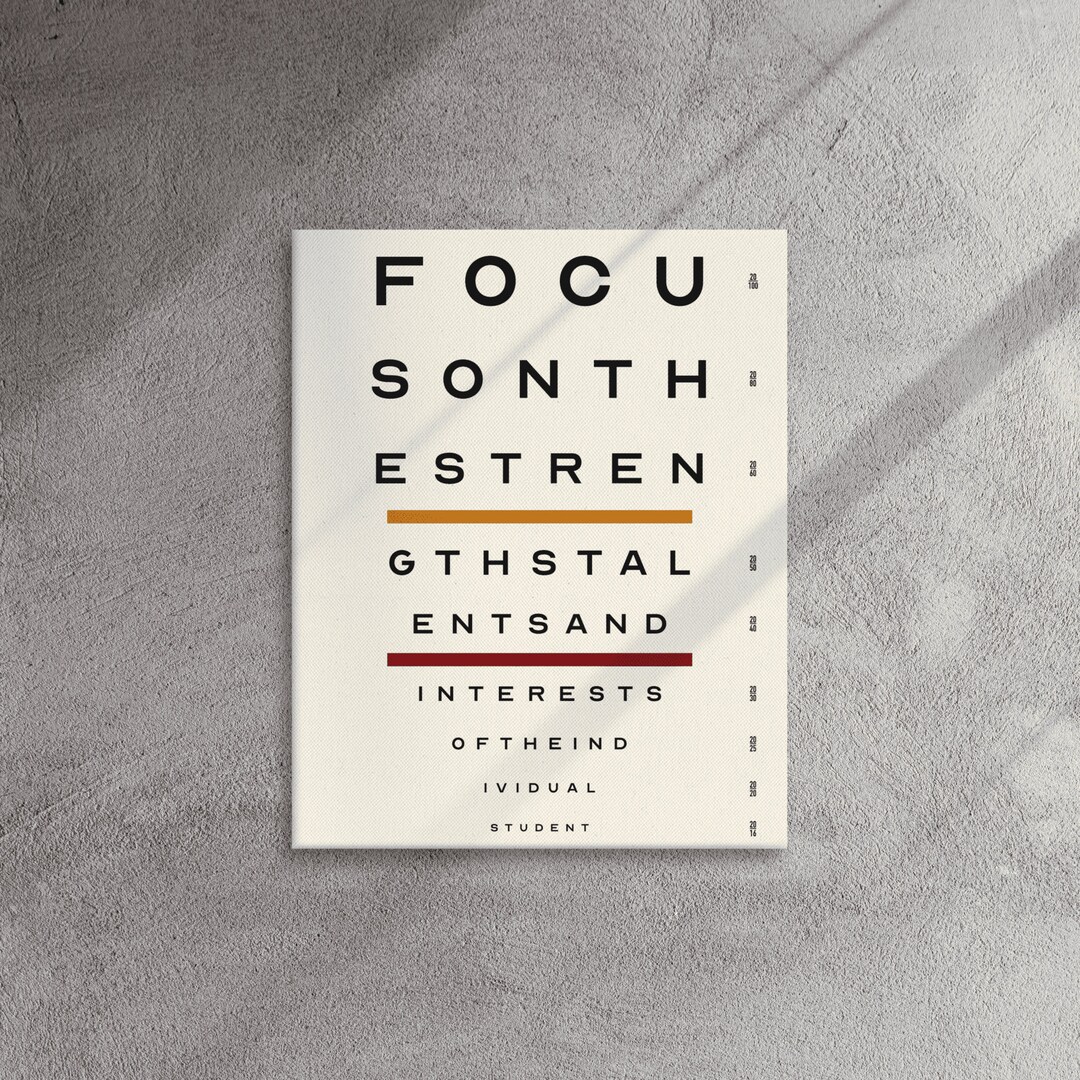 Focus on Strengths Eye Chart Poster Classroom Decor for School ...