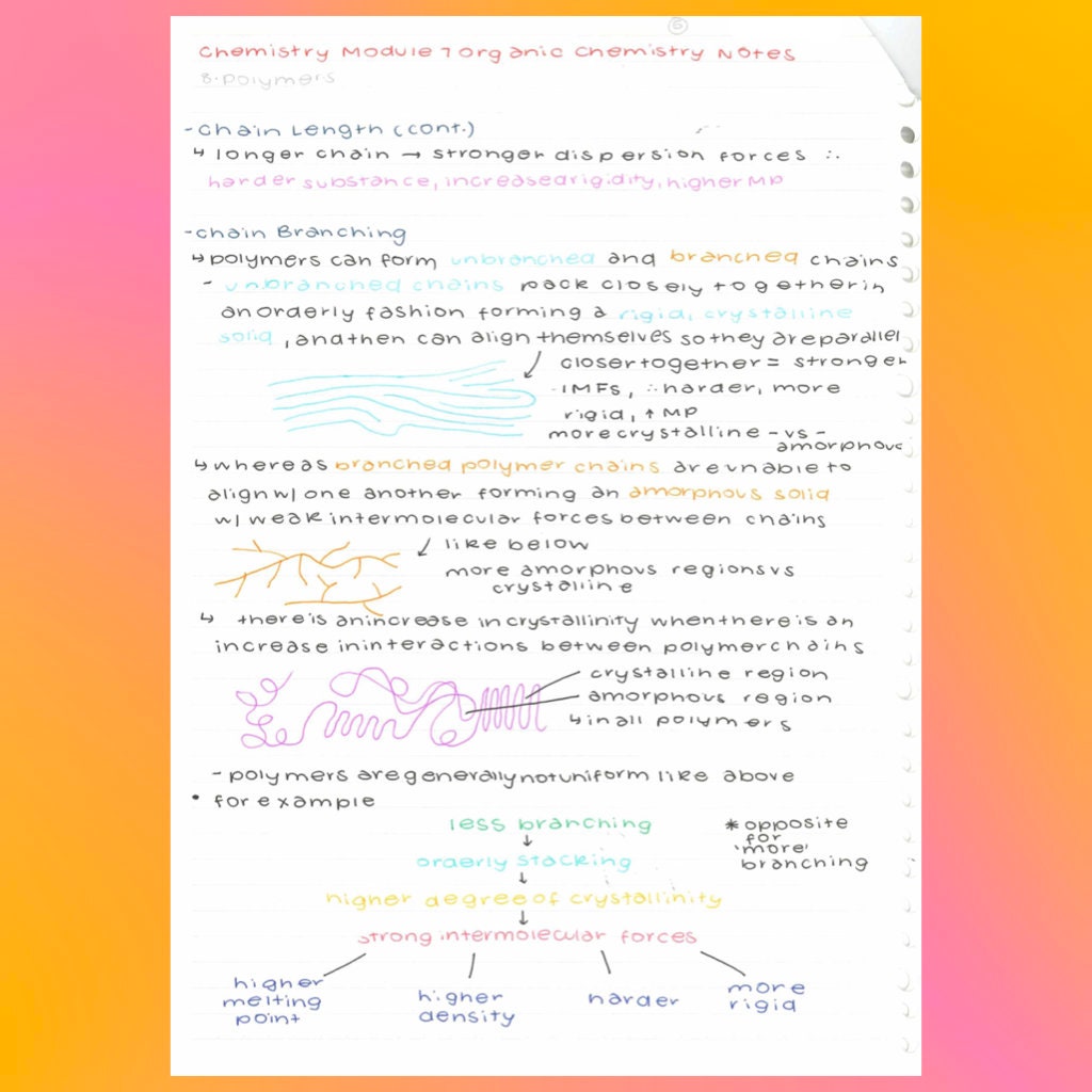 HSC Chemistry module 7: Organic Chemistry Notes - Etsy