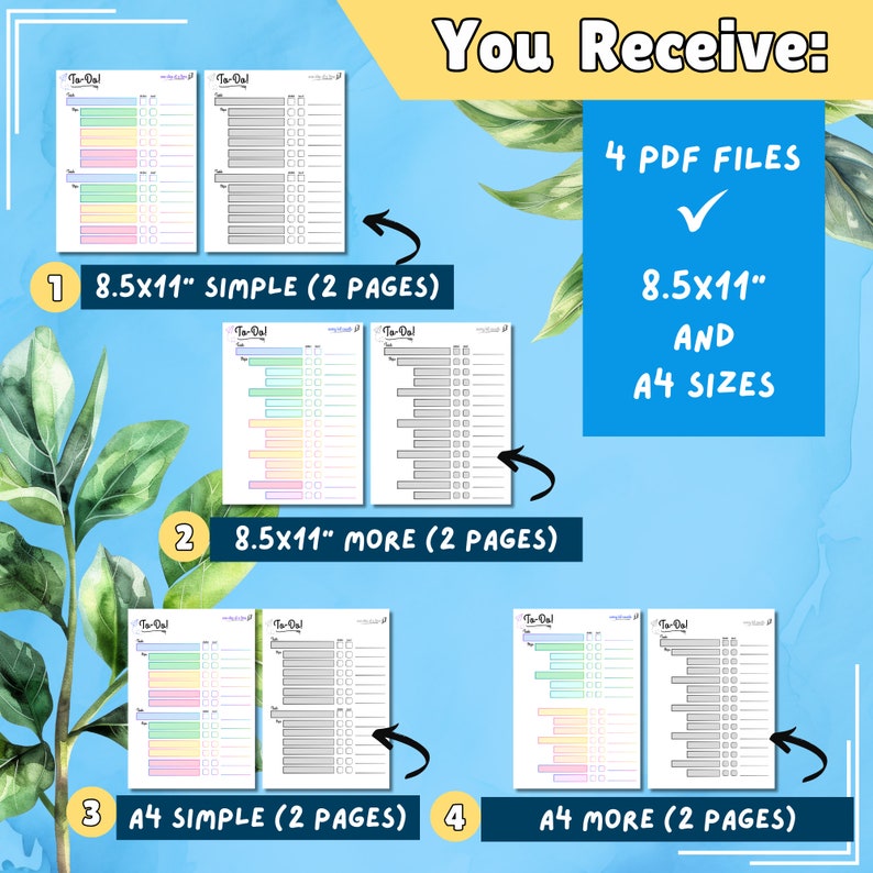 Visual To-do List Printable for Adhders and Organizers, Step-focused ...