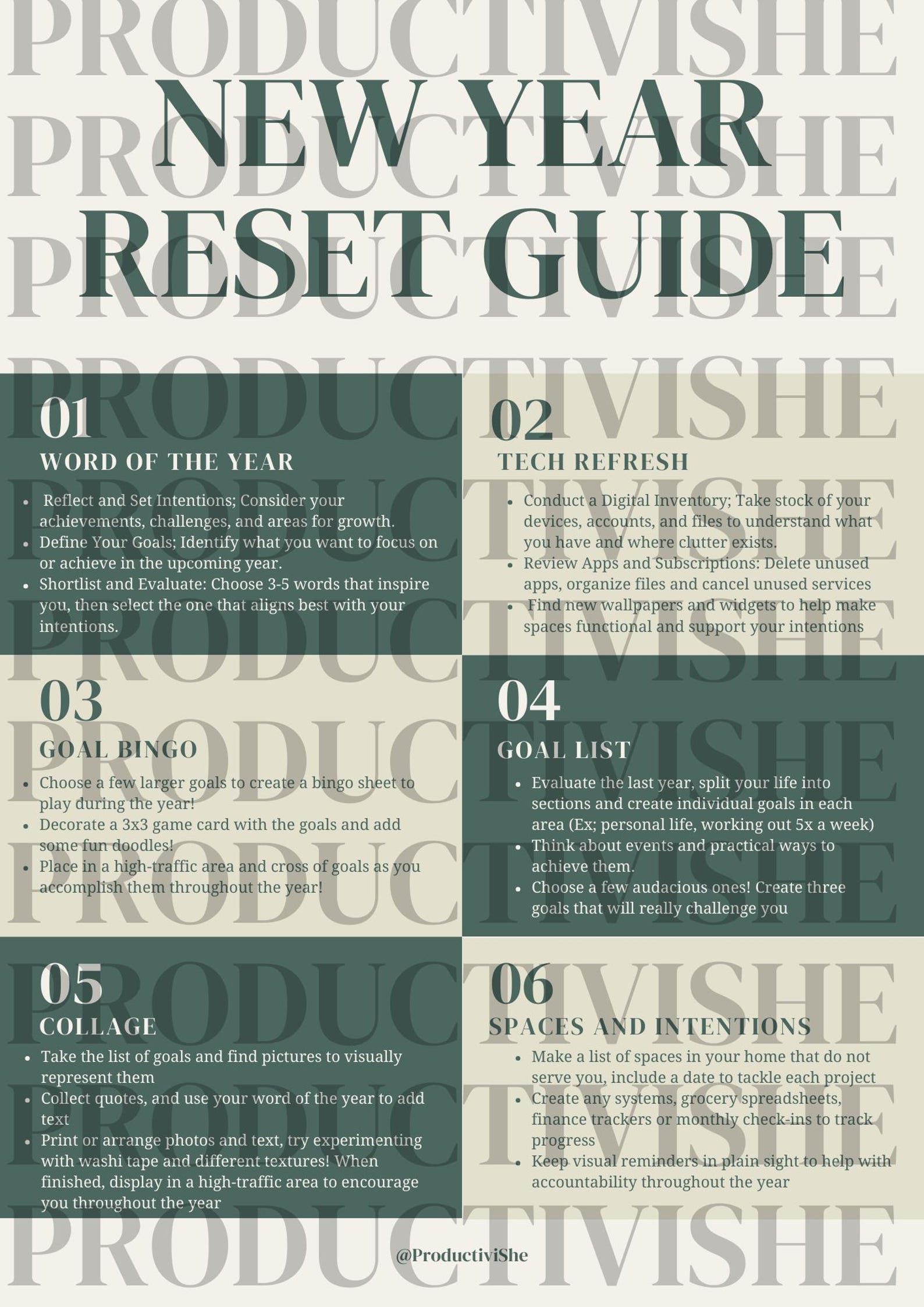 New Year Reset Guide - Etsy