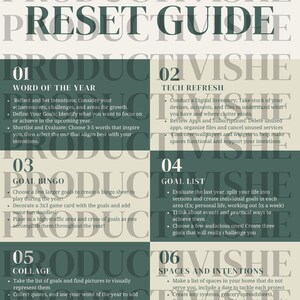 New Year Reset Guide - Etsy