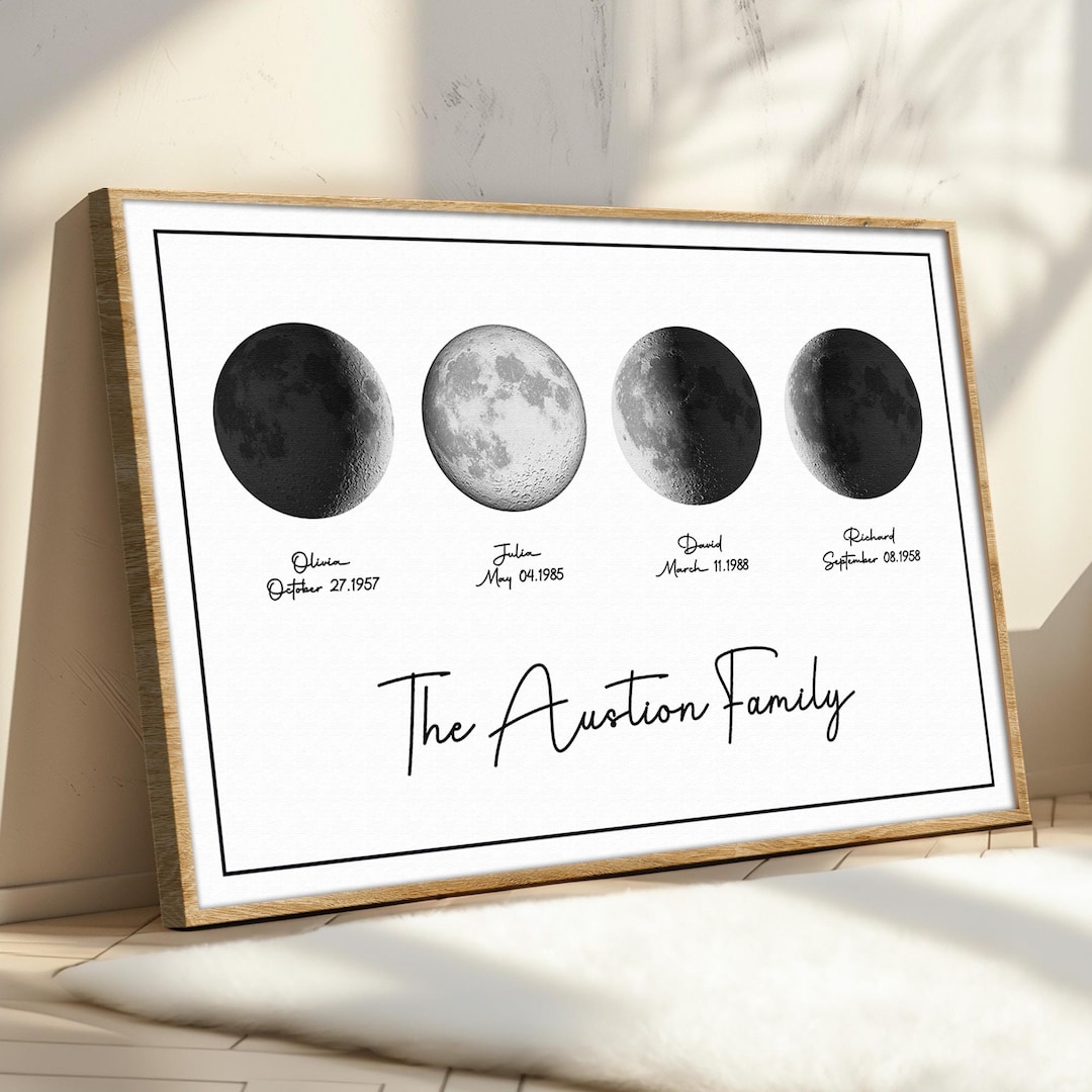 Custom Family Moon Phase Portrait Canvas, Personalized Night Sky Art ...
