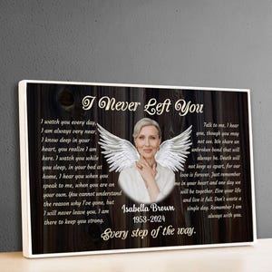 Custom Memorial Canvas With Photo and Poem, Personalized in Loving ...