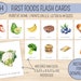 First Foods Flash Cards | Printable Flash Cards | Preschool Cards ...