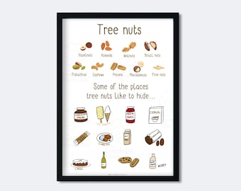 Tree Nut Allergy Warning Poster - Health Alert Sheet - Teacher, School ...