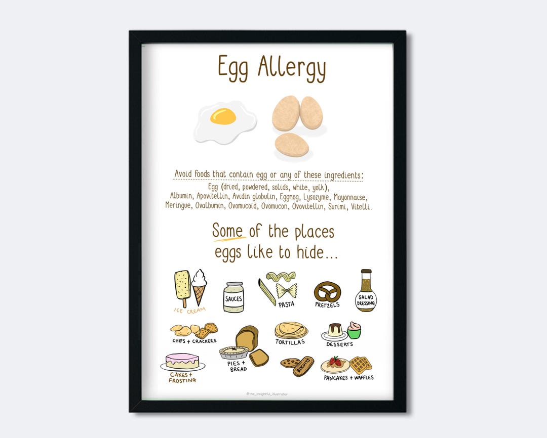 Egg Allergy Awareness Poster - Information Sheet for Schools and ...