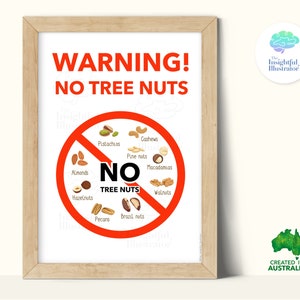 Tree Nut Allergy Warning Poster - Health Alert Sheet - Teacher, School ...